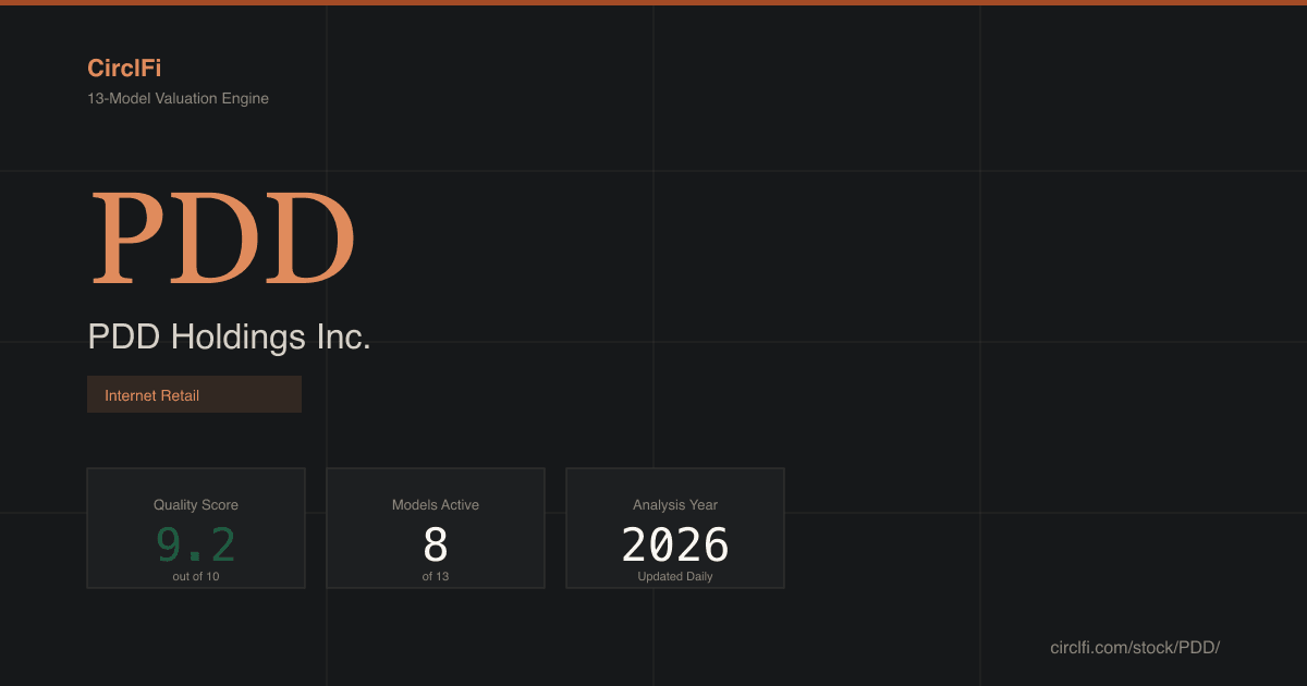 PDD Fair Value 2026 — PDD Holdings Inc. 13 Models | CirclFi
